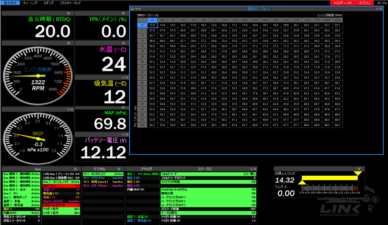 NA8ロードスター LINK G4X MONSOON | のだっち部長の部屋 | 株式会社イングスジャパン